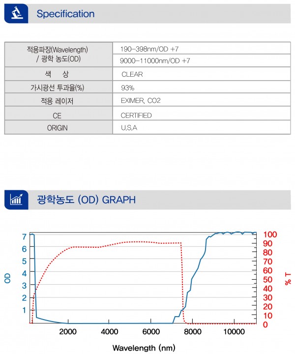 프로레이저텍 | 레이저보안경(실속형)